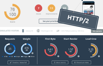 Website Speed Test and Website Analysis – Free test | Dareboost